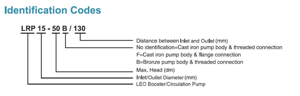 LRP Circulation Pump - bakarna-lda.com